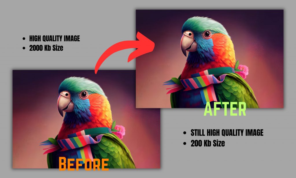 Image Compressor Tool in 1 Second – Reduce Image Size Without Losing Quality - The Growth Law